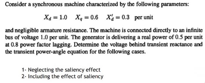 Solved Consider a synchronous machine characterized by the | Chegg.com