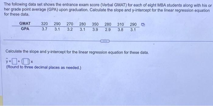 Solved The following data set shows the entrance exam score | Chegg.com