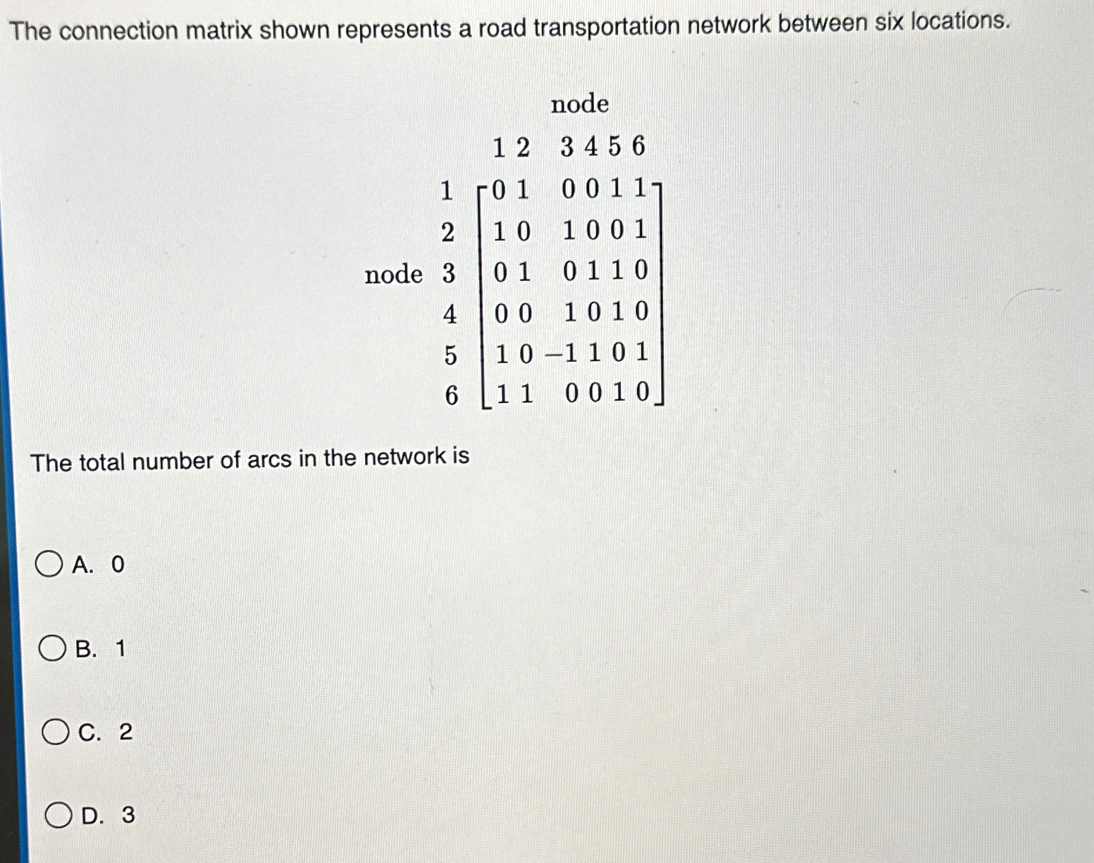 Solved The connection matrix shown represents a road | Chegg.com