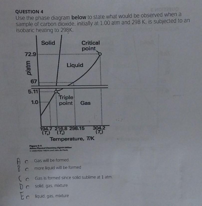 Solid Liquid And Liquid Gas Phase Diagrams Combined Azeotrop