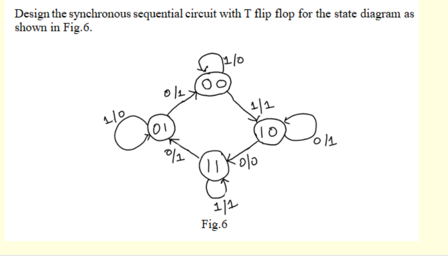 Solved Design the synchronous sequential circuit with T flip | Chegg.com