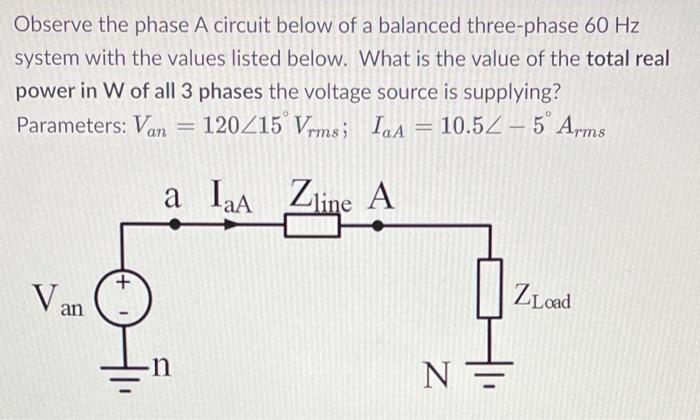 Solved Observe the phase A circuit below of a balanced | Chegg.com