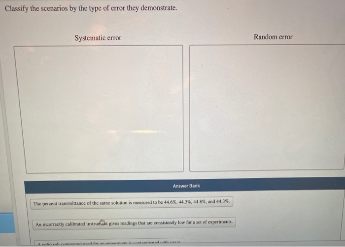 Solved Classify The Scenarios By The Type Of Error They