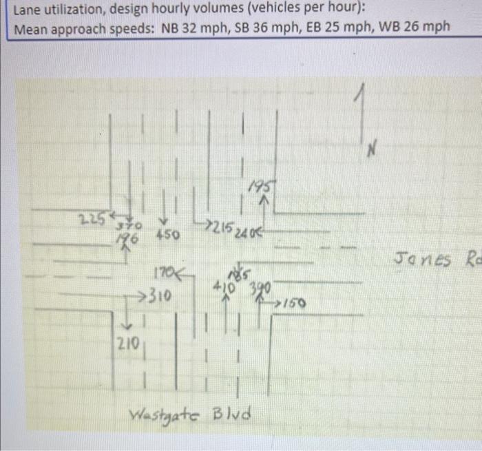 Solved 1. Assuming two phase (2 green phases only) control | Chegg.com