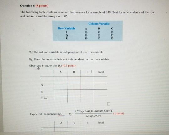 Solved Question 6 (5 points) The following table contains | Chegg.com