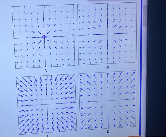 Solved Problem 3. (1 point) Each vector field shown shown | Chegg.com Solved Problem 3. (1 point) Each vector field shown shown | Chegg.com