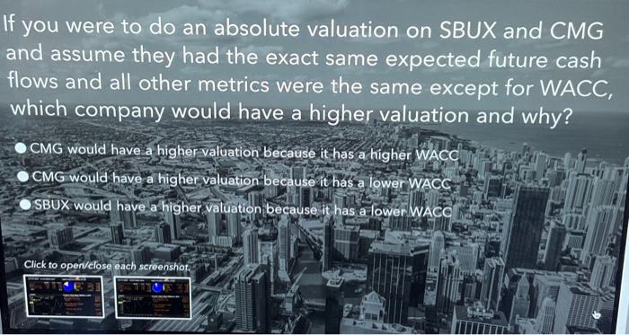Solved If you were to do an absolute valuation on SBUX and | Chegg.com
