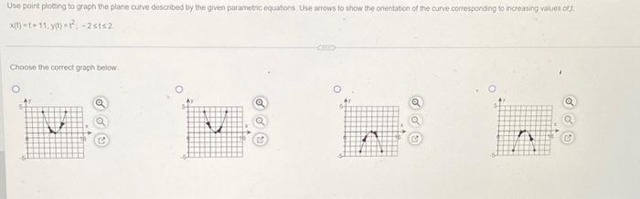 Solved Use point plotting to graph the plane curve described | Chegg.com