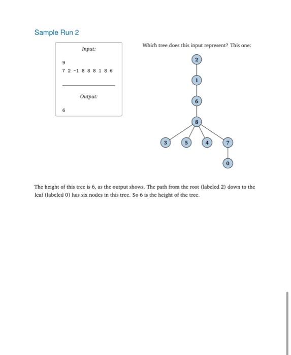 Solved (Tree Height) In this exercise, your goal is to read | Chegg.com