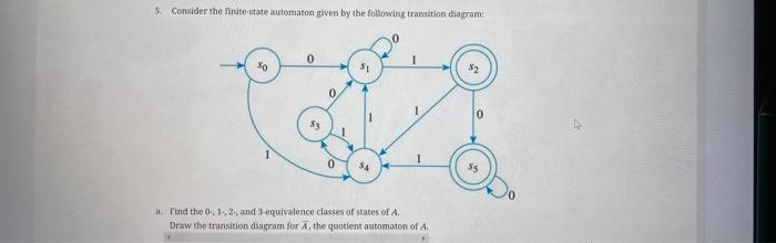 Solved 5. Consider the finite-state automaton given by the | Chegg.com