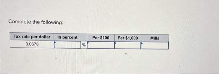 Solved Complete the following: | Chegg.com