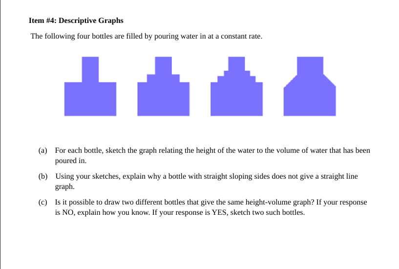 Solved Item \#4: Descriptive GraphsThe following four | Chegg.com