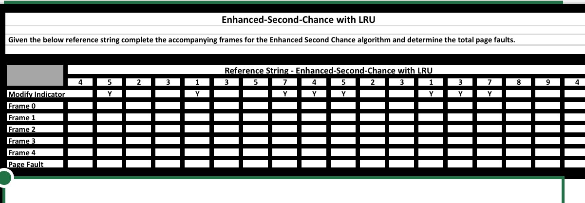Enhanced-Second-Chance with LRUGiven the below | Chegg.com