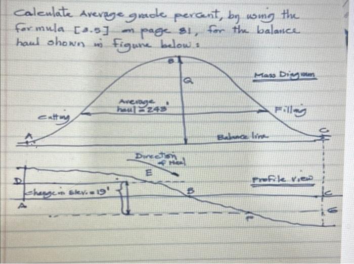 Solved calculate average grade percent by using yhe formula | Chegg.com