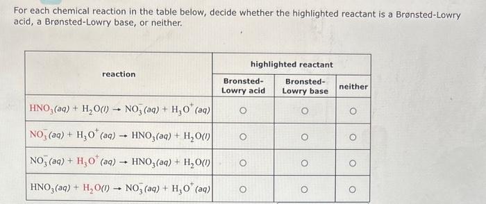 Solved For each chemical reaction in the table below, decide | Chegg.com