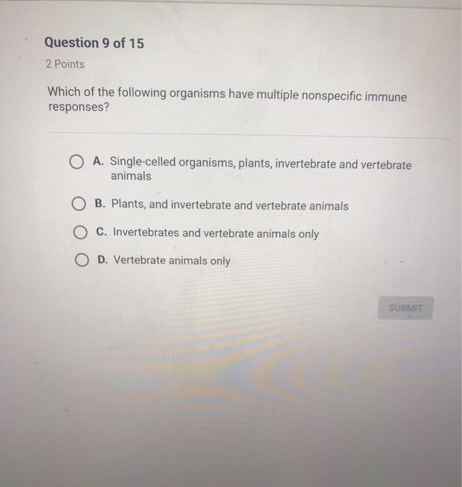 Solved Question 9 of 15 2 Points Which of the following | Chegg.com
