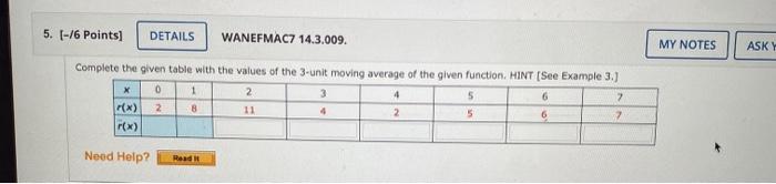 Solved 5. [-16 Points) DETAILS WANEFMAC7 14.3.009. MY NOTES | Chegg.com Solved 5. [-16 Points) DETAILS WANEFMAC7 14.3.009. MY NOTES | Chegg.com