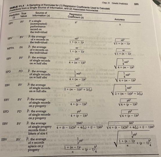 Solved Using table 11.1 in your text, calculate accuracy of | Chegg.com