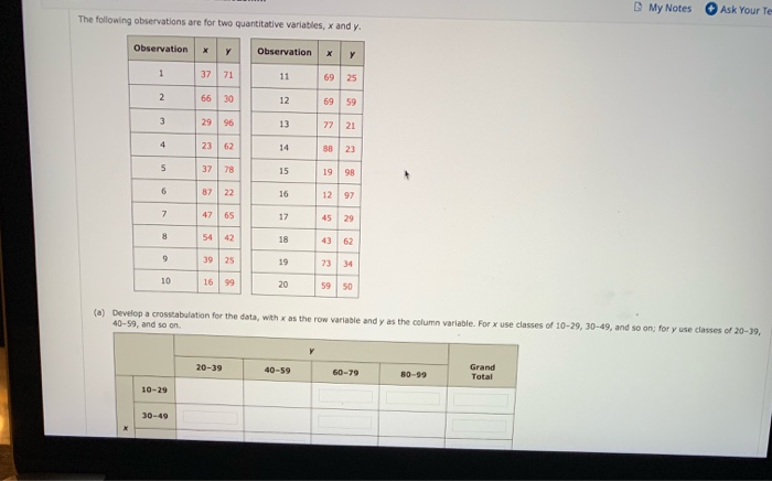 My Notes Ask Your Te The following observations are | Chegg.com