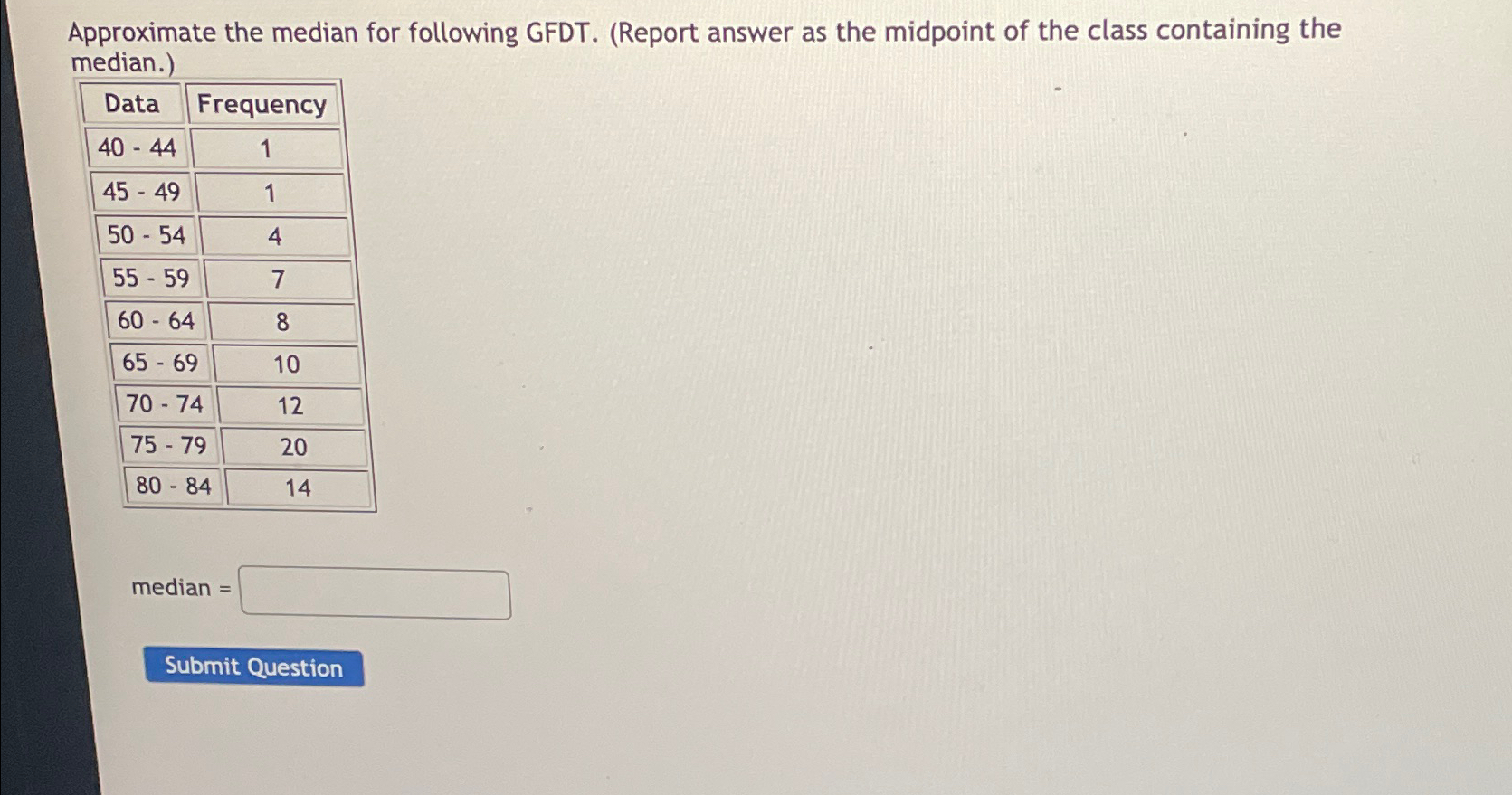 Solved Pleade answer fast! Approximate the median for | Chegg.com