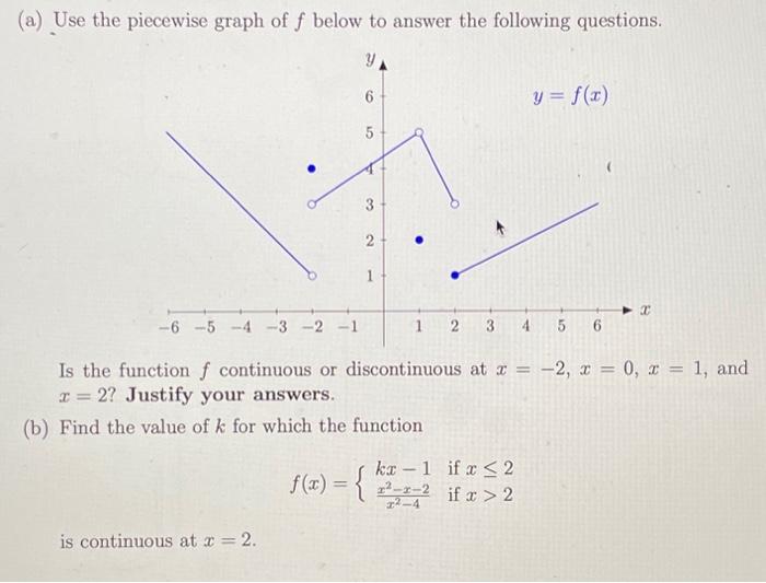 Solved (a) Use the piecewise graph of f below to answer the | Chegg.com
