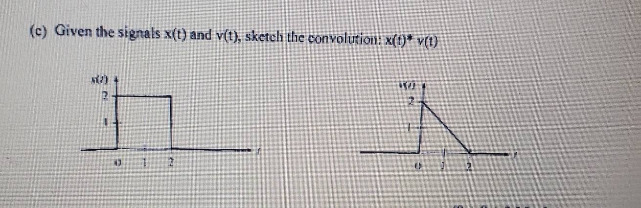 Solved (c) ﻿Given the signals x(t) ﻿and v(t), ﻿sketch the | Chegg.com