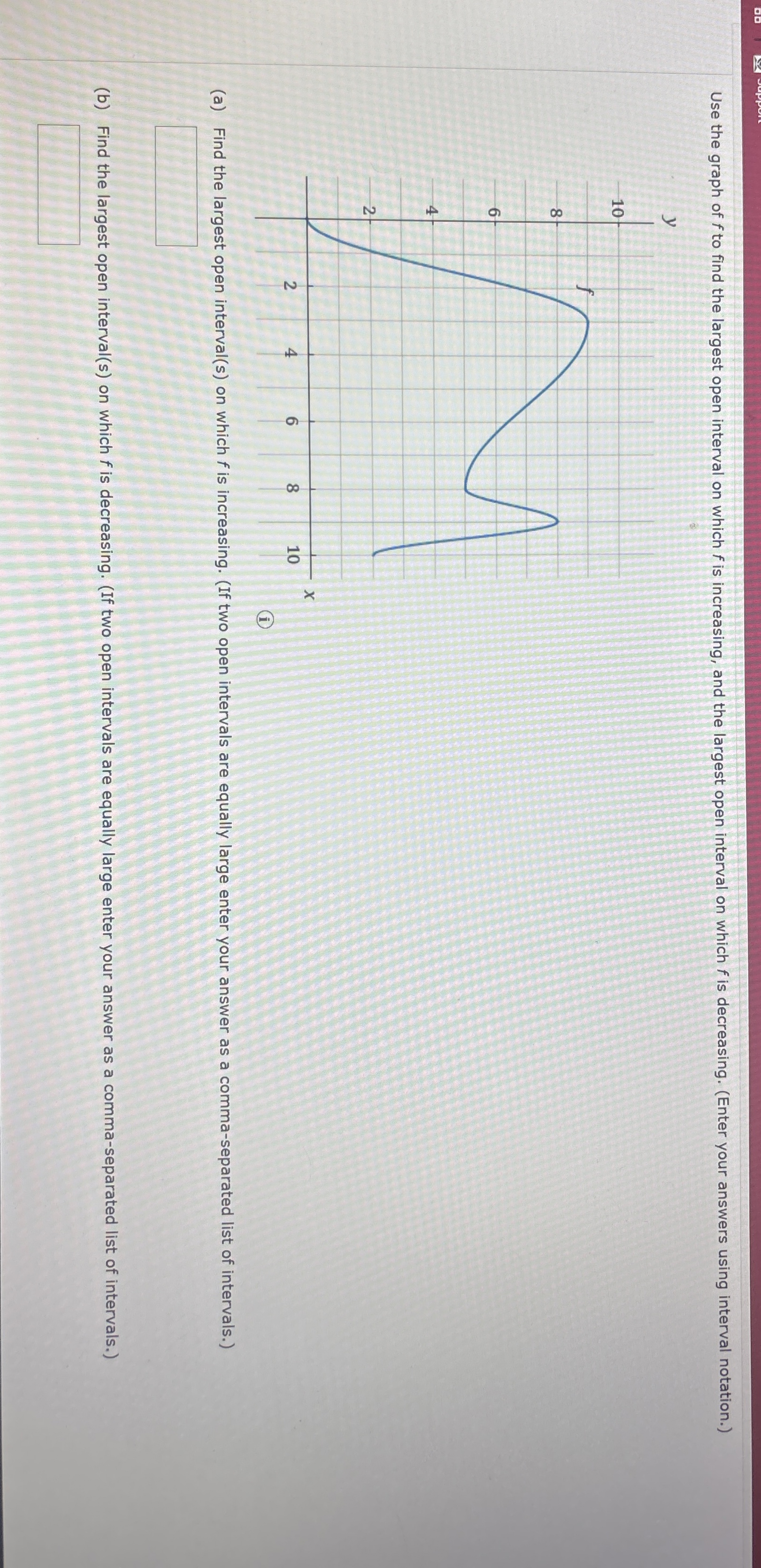 Solved Use the graph of f ﻿to find the largest open interval | Chegg.com