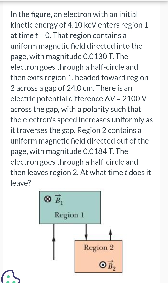 In the figure, an electron with an initial kinetic | Chegg.com