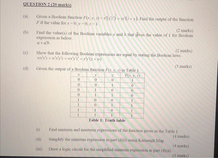 Solved (a) Given a Boolean function | Chegg.com