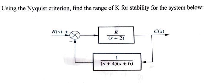 Solved Using the Nyquist criterion, find the range of K for | Chegg.com