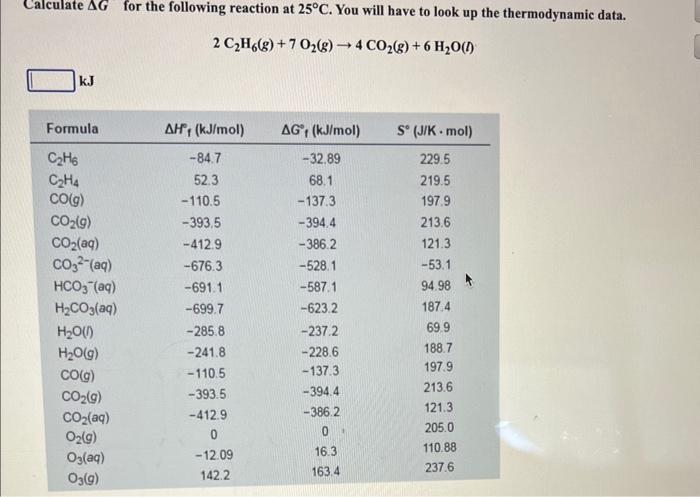 Solved 2C2H6(g)+7O2(g)→4CO2(g)+6H2O(l) | Chegg.com