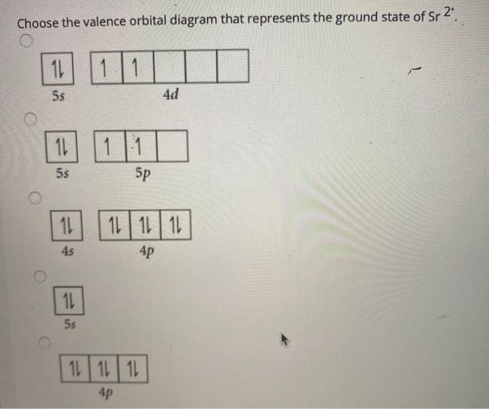 Solved Choose the valence orbital diagram that represents | Chegg.com
