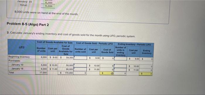 Solved Required Information Problem 8 5 Algo Various