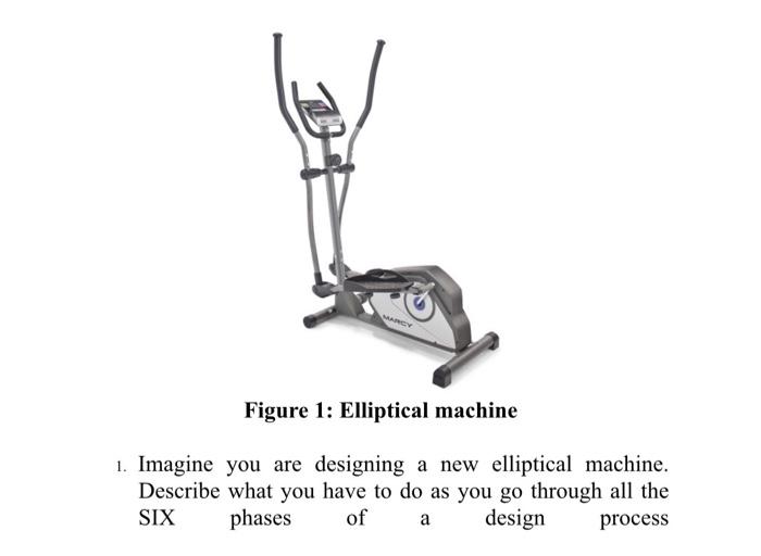 Solved Figure 1: Elliptical machine 1. Imagine you are | Chegg.com