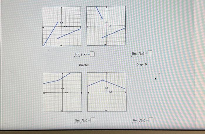 Solved Graph C Graph D limx→−1f(x)= limx→−1f(x)= | Chegg.com
