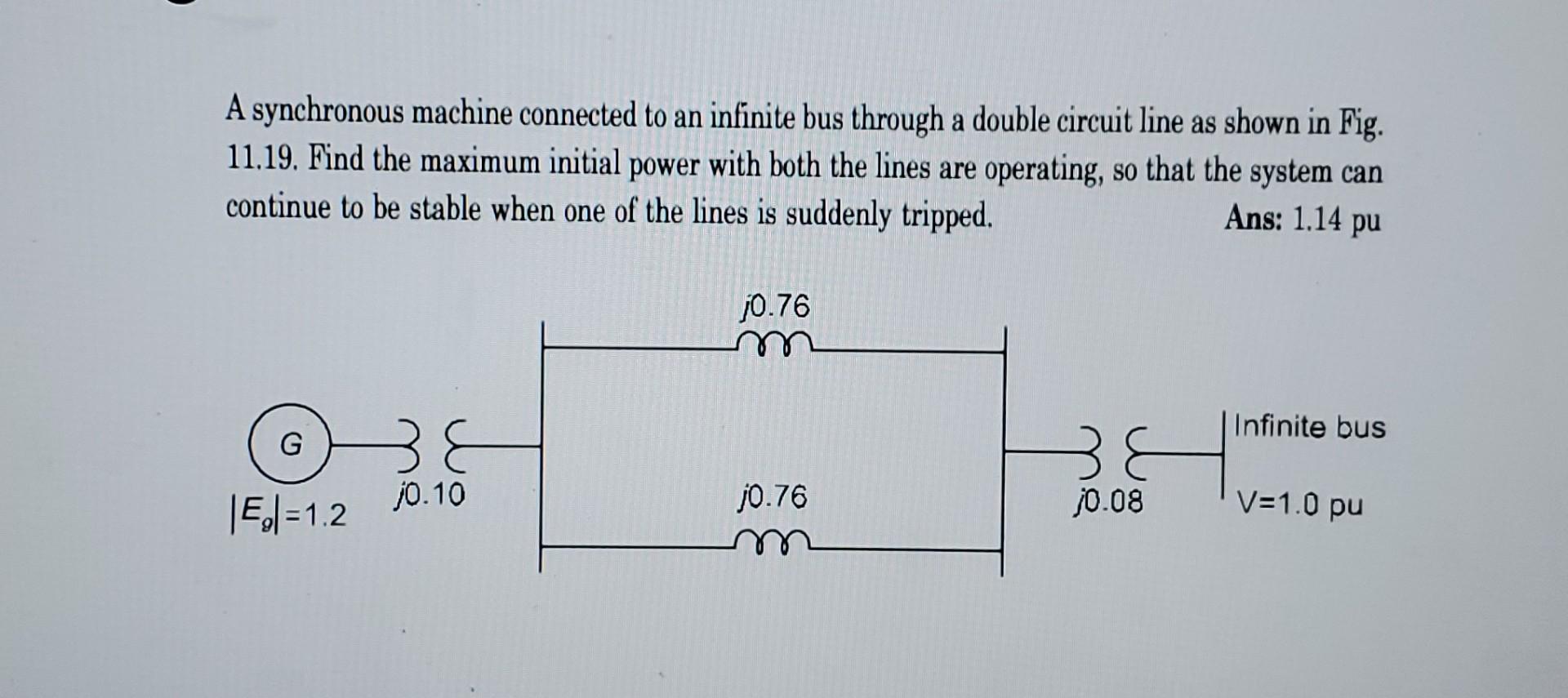 Solved A synchronous machine connected to an infinite bus | Chegg.com