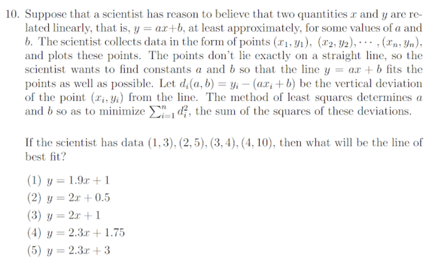 Solved Suppose that a scientist has reason to believe that | Chegg.com