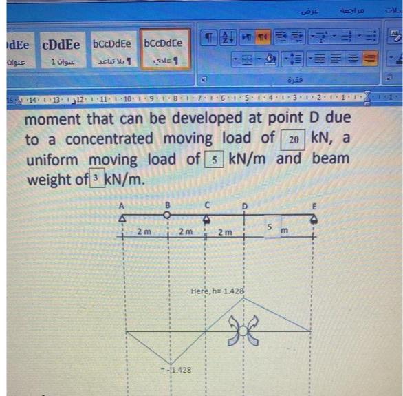 Solved moment that can be developed at point D ﻿due to a | Chegg.com
