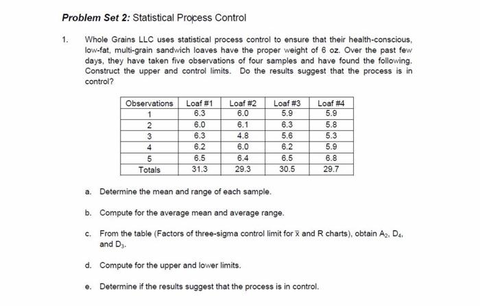 Solved Problem Set 2: Statistical Process Control 1. Whole | Chegg.com