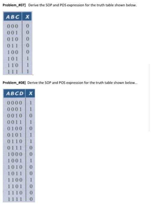 Solved Problem 07] Derive The Sop And Pos Expression For