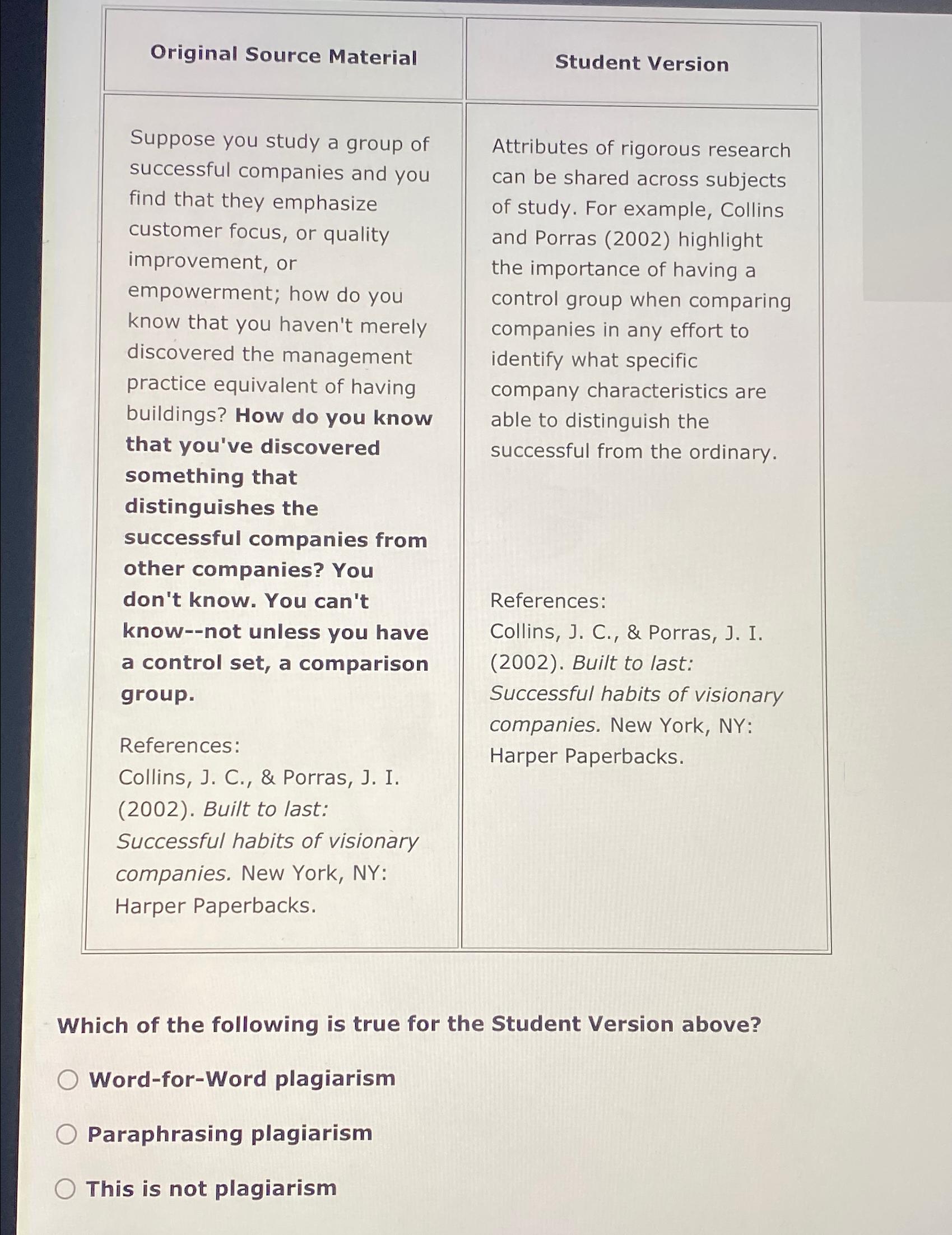 Solved Original Source MaterialSuppose you study a group of | Chegg.com