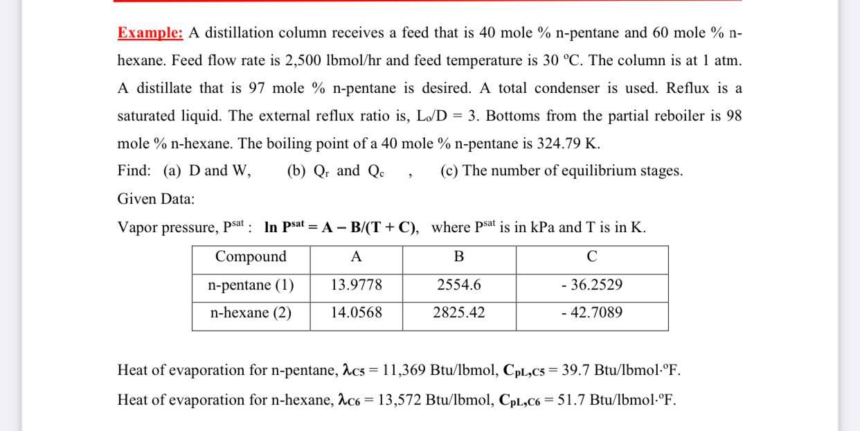 Solved Example: A distillation column receives a feed that | Chegg.com