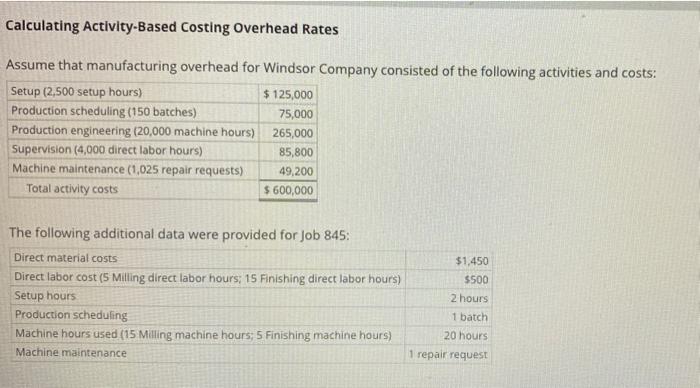 Solved Calculating Activity-Based Costing Overhead Rates | Chegg.com