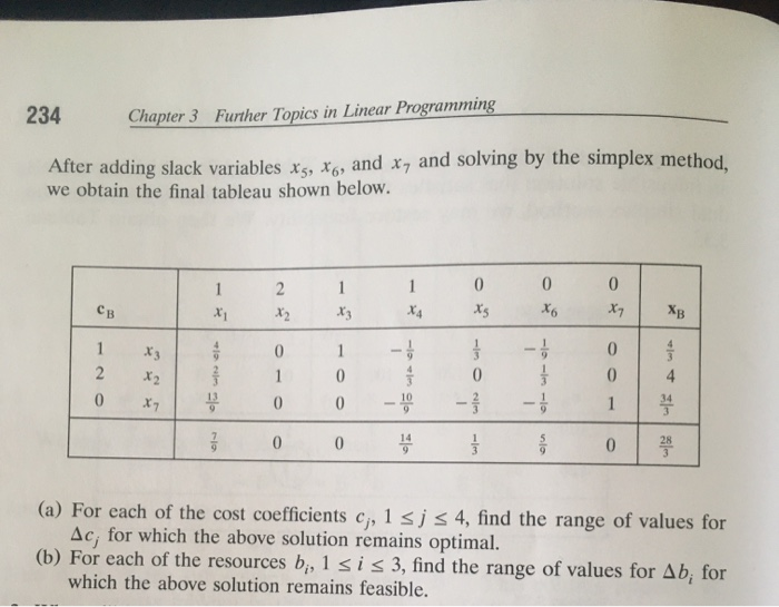 Solved 234 Chapter 3 Further Topics in Linear Programming | Chegg.com