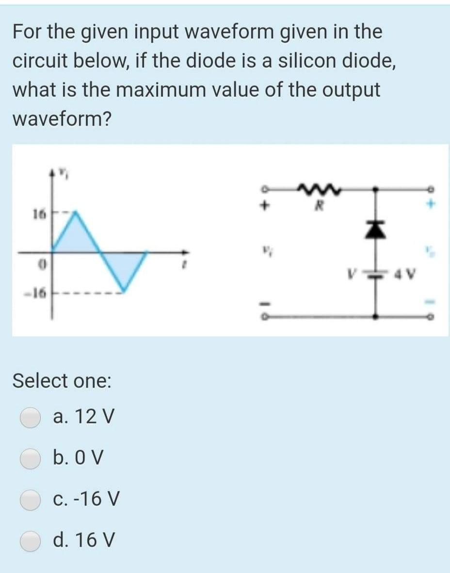 Solved For the given input waveform given in the circuit | Chegg.com