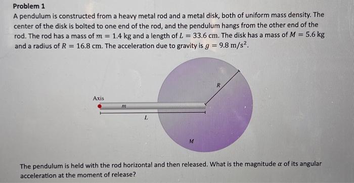 Solved A pendulum is constructed from a heavy metal rod and | Chegg.com
