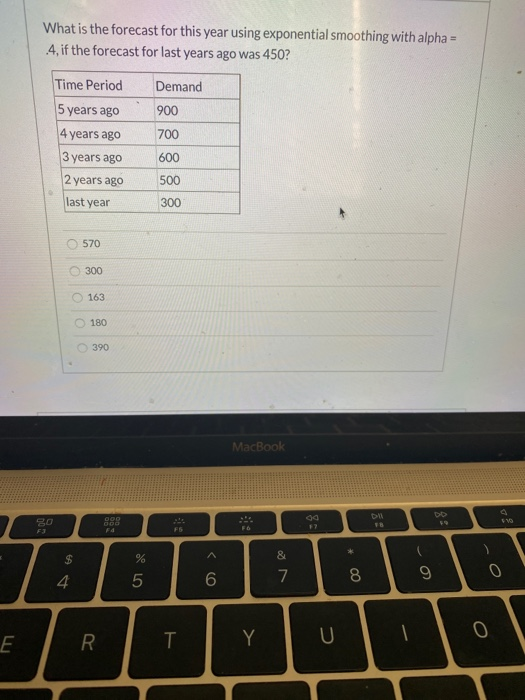 Solved What is the forecast for this year using exponential | Chegg.com