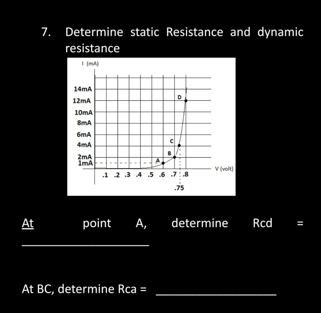 Solved 7. Determine static Resistance and dynamic resistance | Chegg.com