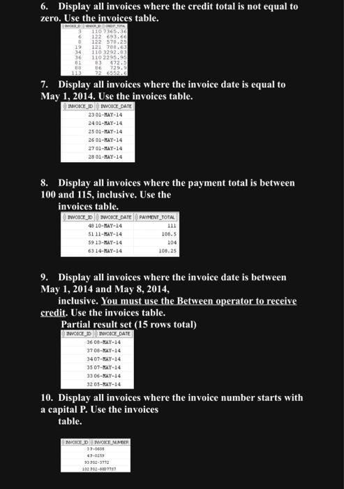 Solved 11. Display all invoices where the invoice number | Chegg.com