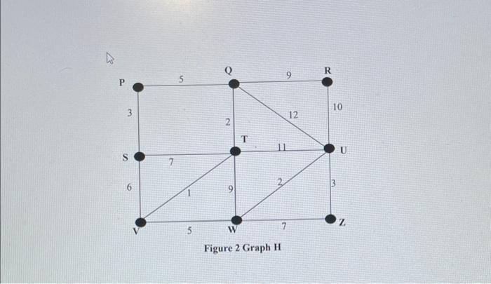 A Draw The Fsm Which Accepts All Strings Over {a B